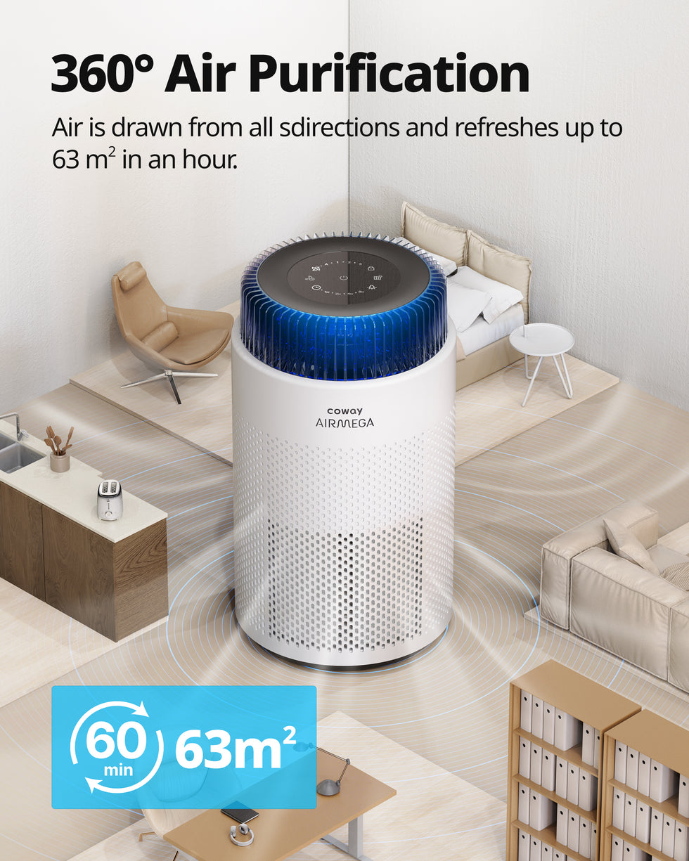 Coway Airmega 100 – Coway Australia